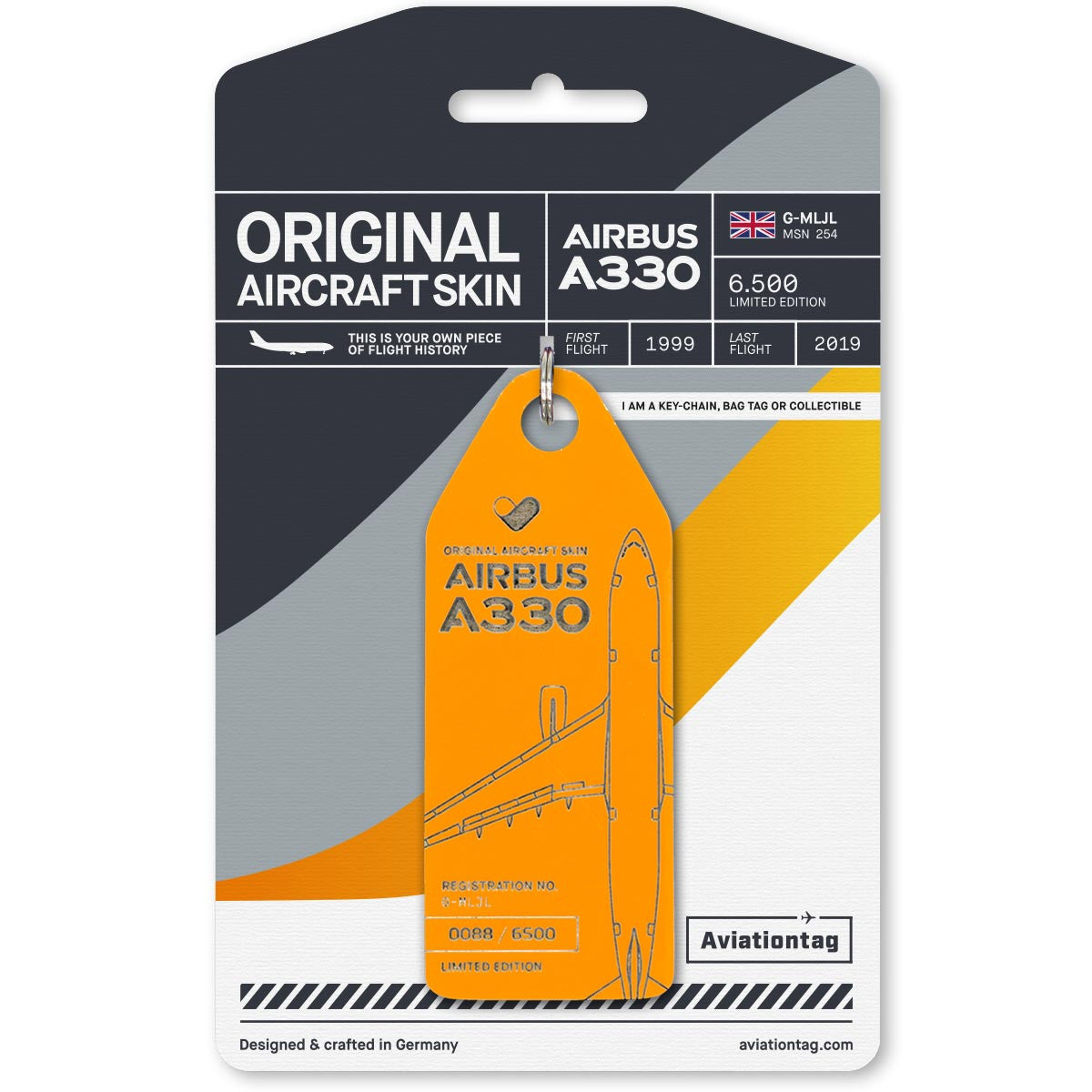 Aviationtags Aircraft Skins - Aircraft Model Store