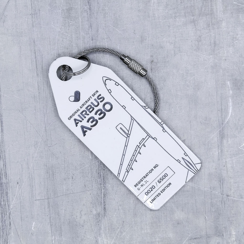 Aviationtags Aircraft Skins - Aircraft Model Store